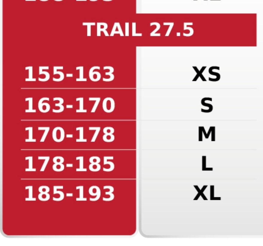 Marin Rift Zone 3 27.5 [S]2021/2022, Sports Equipment, Bicycles & Parts ...