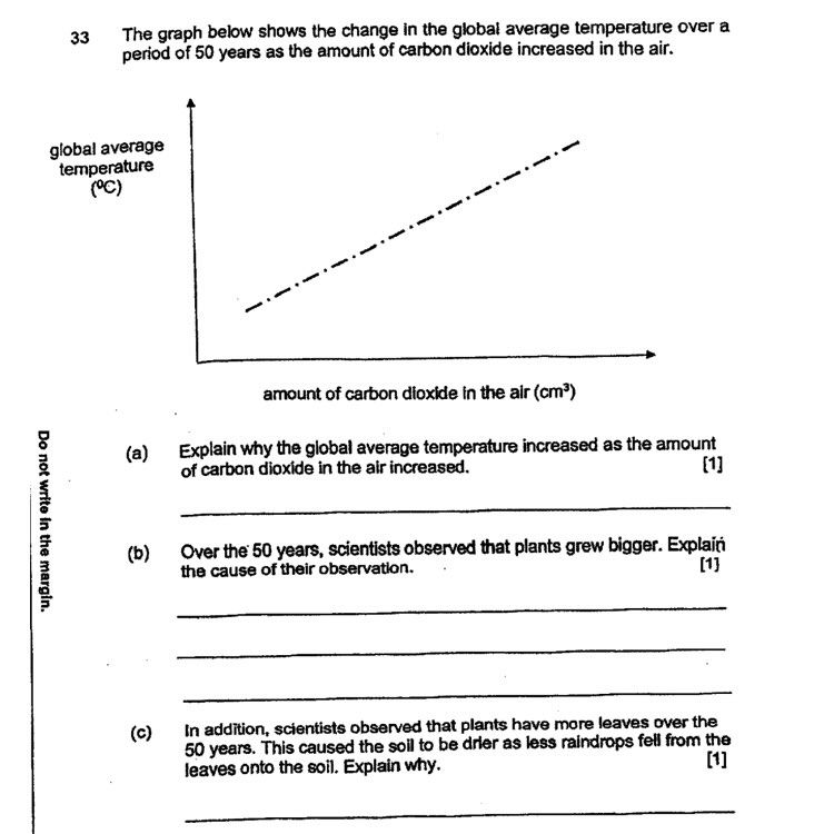 PSLE SCIENCE: MAN & HIS ENVIRONMENT/ FOOD CHAIN ULTIMATE COMPILED ...