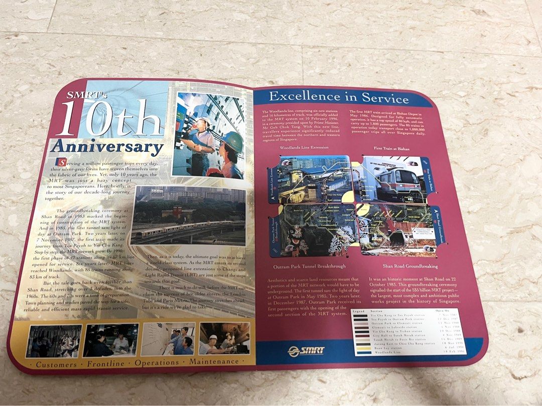 Set of 4 10th Anniversary SMRT Thematic cards, Hobbies & Toys ...