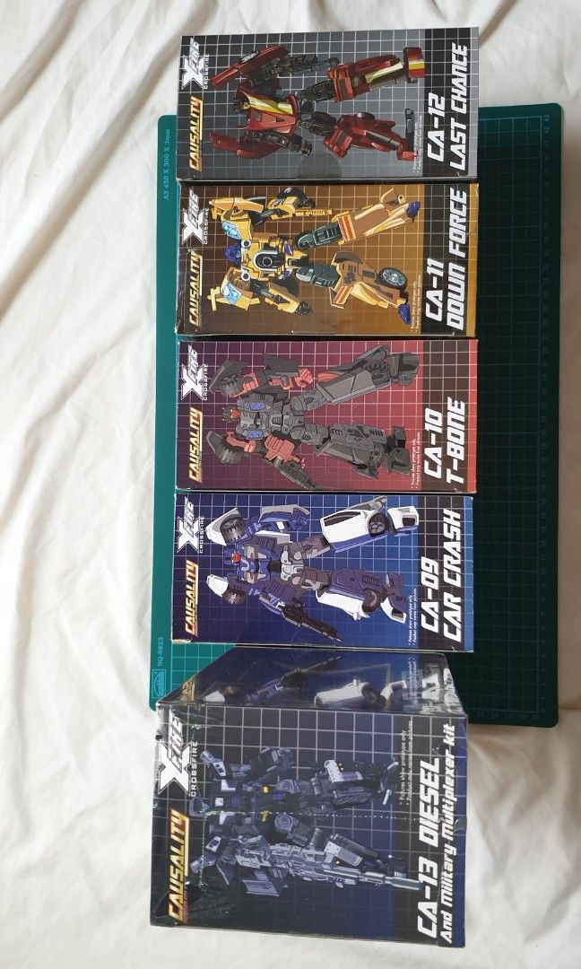 Transformers 3rd Party Fansproject Causality Stunticons Set, Hobbies ...