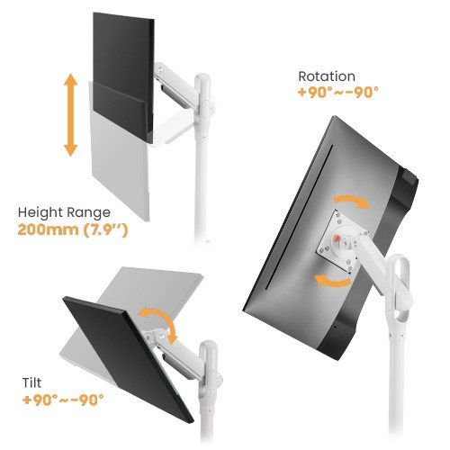 ULTi Atlas Monitor Stand - Move, Rotate, Tilt, Height, Swivel - Easy ...