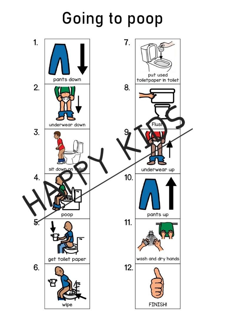 Visual Aids ; Visual Support ; Special Needs ; Toilet Training ; Visual ...