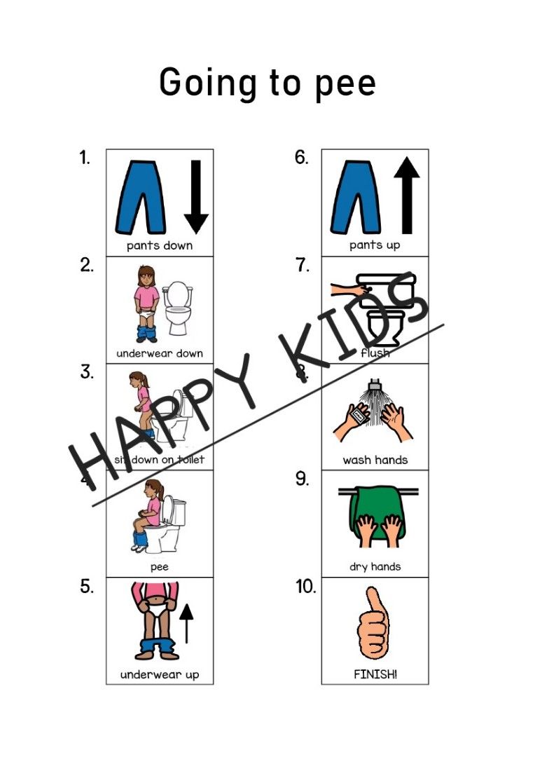 Visual Aids ; Visual Support ; Special Needs ; Toilet Training ; Visual ...