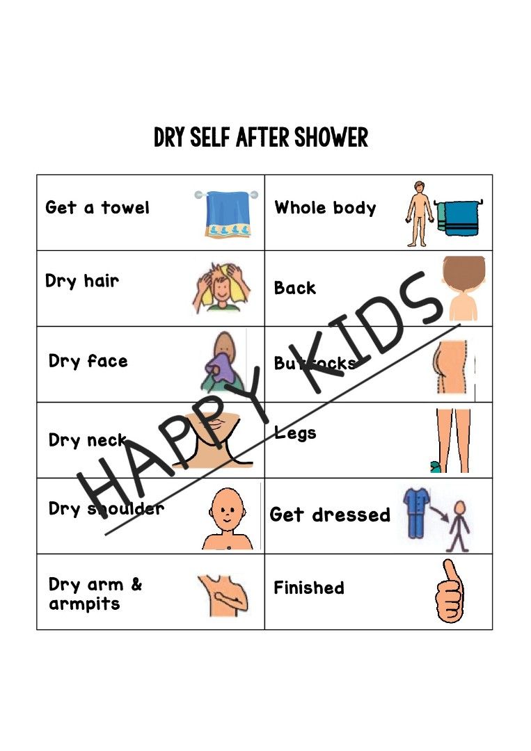 Visual Aids ; Visual Support ; Special Needs ; Toilet Training ; Visual ...