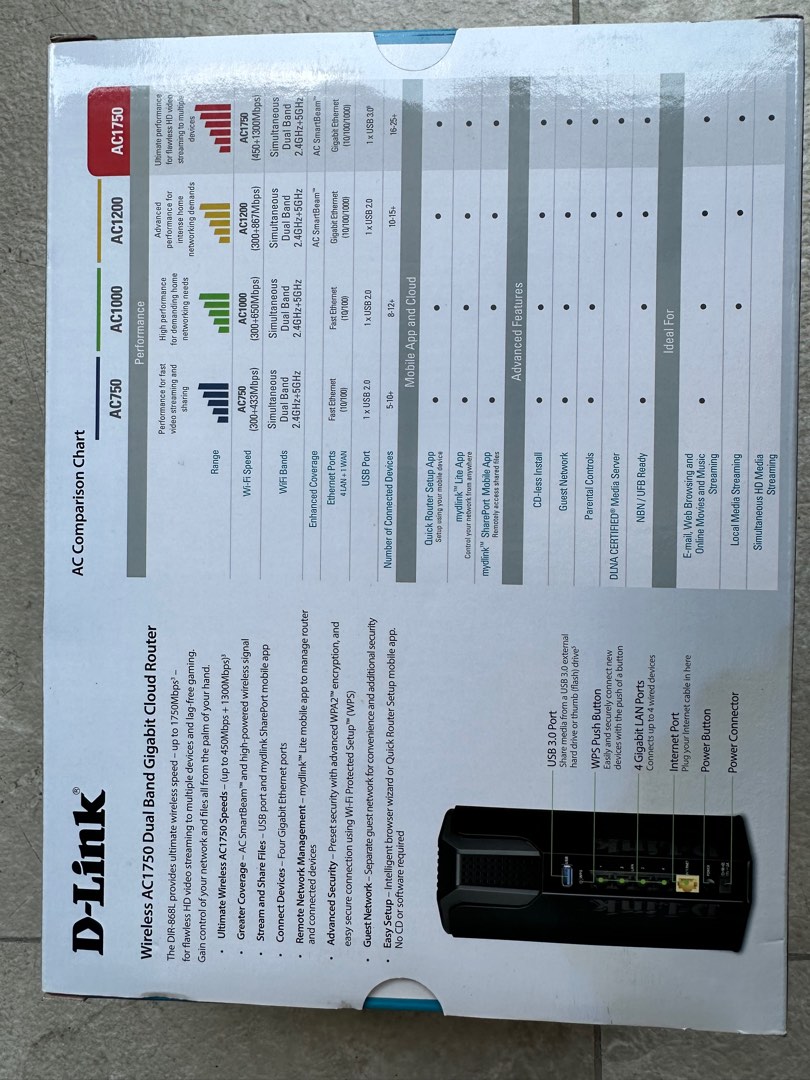 D-Link WiFi Routers, Computers & Tech, Parts & Accessories, Networking ...