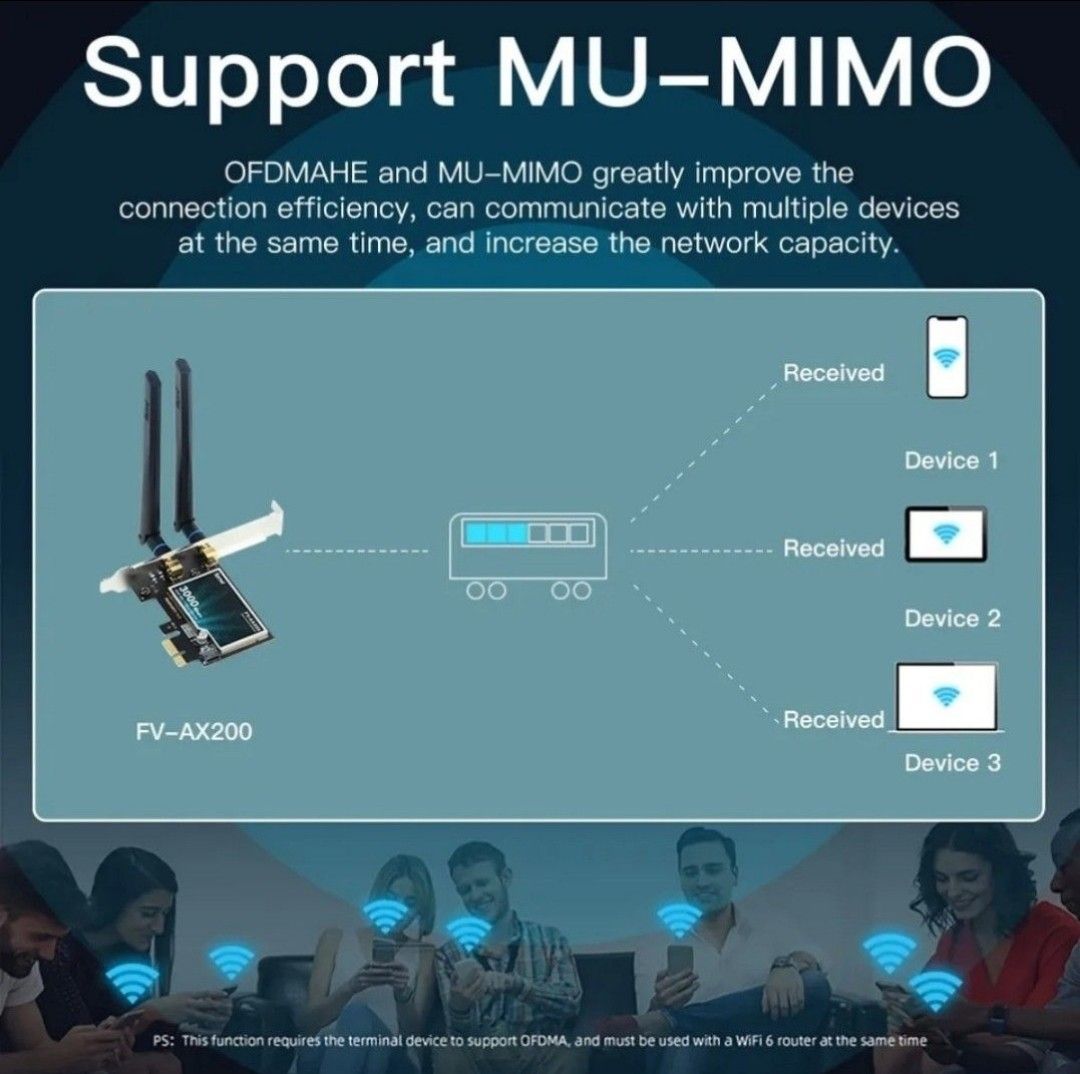 Wifi 6 Intel ax200 + bluetooth 5.2 pcie card, Computers & Tech, Parts ...