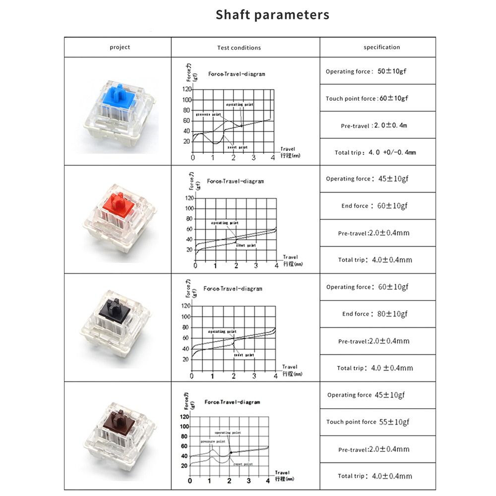 Mechanical 3 pin switches keyboard shaft, Computers & Tech, Parts ...