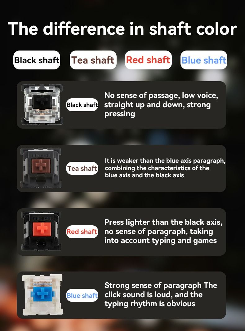 Mechanical 3 pin switches keyboard shaft, Computers & Tech, Parts ...