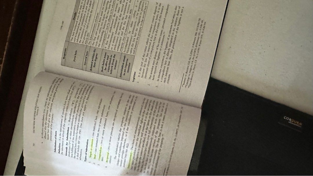 Pre Bar Reviewer for Jittery Bar Takers, Hobbies & Toys, Books & Magazines, Textbooks on Carousell