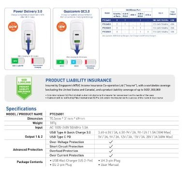 Prolink USB PD charger with intellisense 2 ports to 6 ports - Charge ...