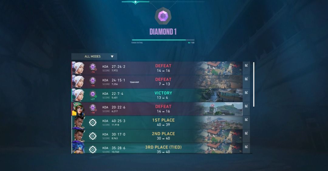 VALORANT ACCOUNT | ION Phantom + Forsaken Vandal | Diamond 1, Video ...