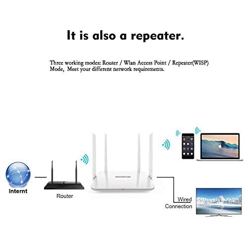 WAVLINK AC1200 Dual-Band Wireless Router, High Speed WiFi Router with ...