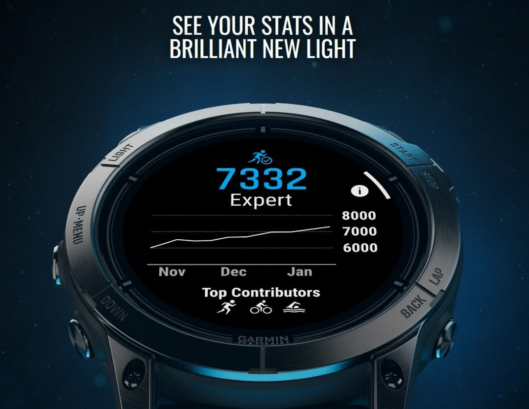 Garmin epix Pro (Gen 2) - 51mm Sapphire Edition Ultimate High ...