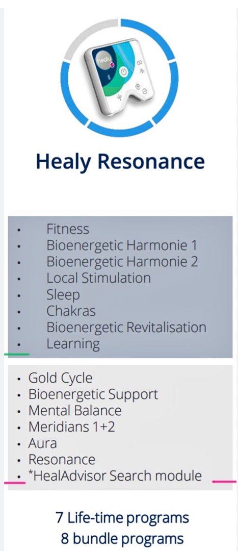 Healy Resonance Plus Healy R+ Device, Health & Nutrition, Medical ...