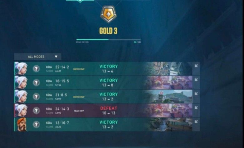 Valorant Gold 3 account high mmr, Video Gaming, Gaming Accessories ...