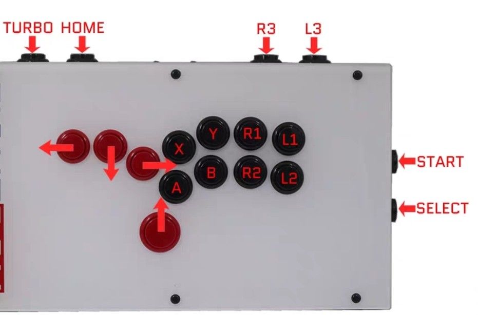 Hitbox 新 '100% work, 100% New， 一年保用，PICO Hitbox (可以訂製圖片) PS4 / 電腦 ...