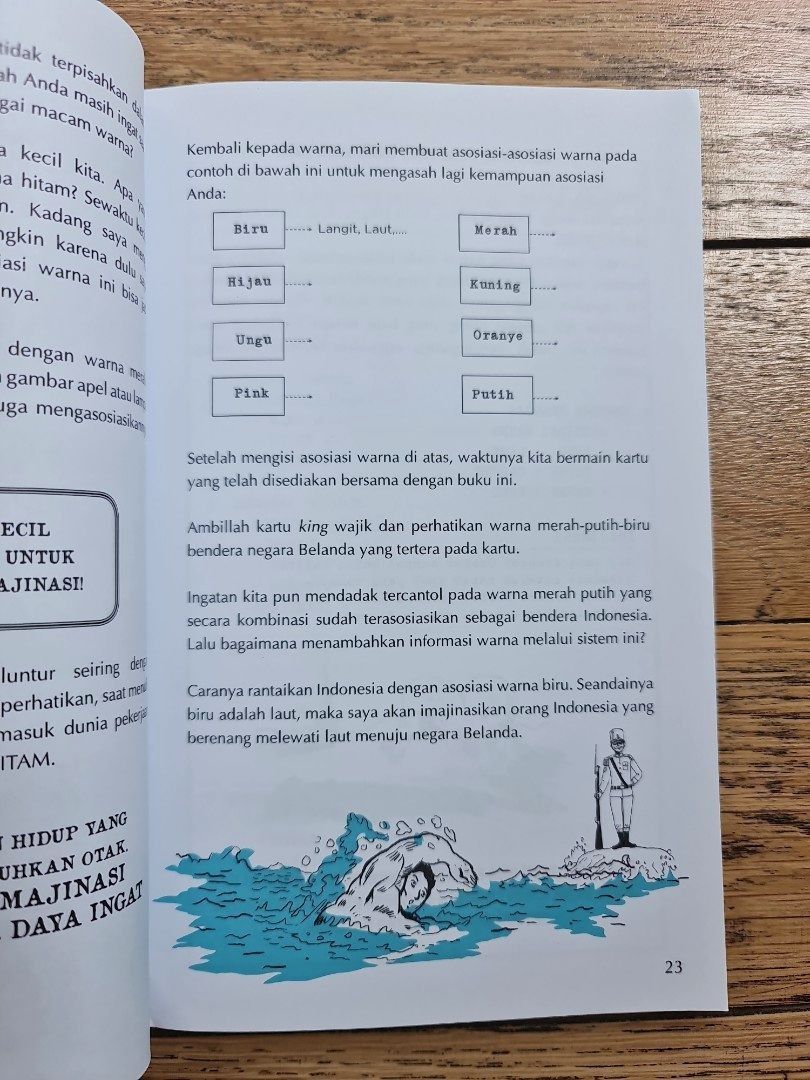 Buku GRANDMASTER "Memory fun everyday" Yudi Lesmana, Buku & Alat Tulis ...