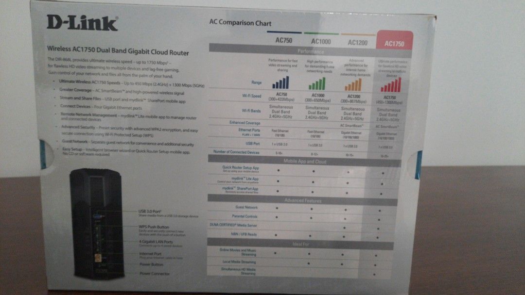 D-Link Wireless AC 1750 Dual Band Gigabit Cloud Router, Computers ...