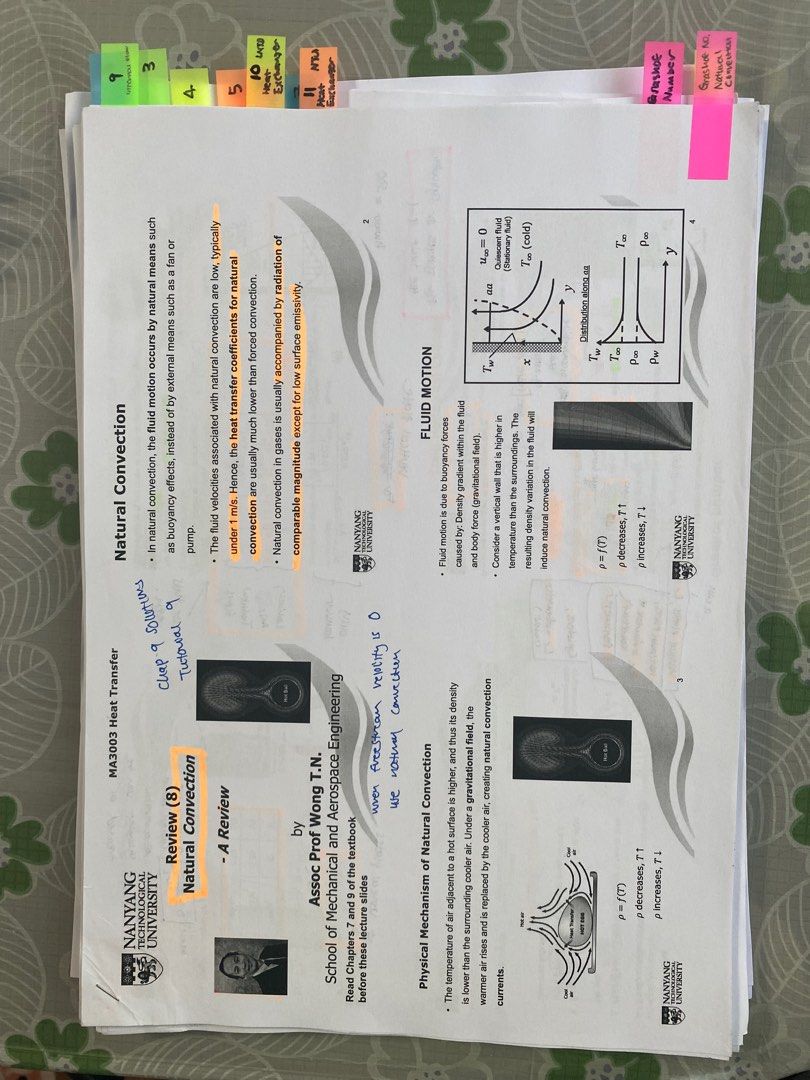 MA3003 Heat Transfer Textbook, Hobbies & Toys, Books & Magazines ...