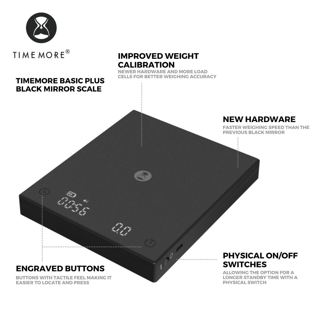 Timemore Black Mirror Basic Plus / Basic Pro Scale, Furniture & Home Living, Kitchenware ...