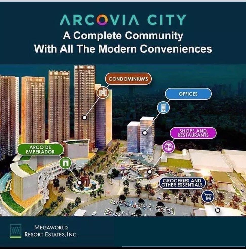 Arcovia Benissa Pasig Corner Studio Unfurnished for Sale on Carousell