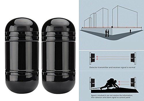 BW Dual Beam Intruder Detector & Alarm Double Beam Security Active IR ...
