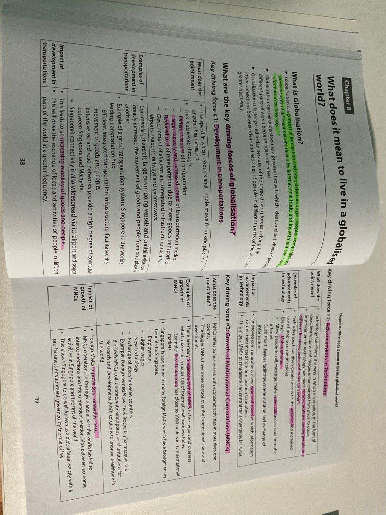 SS guidebook with practices, Hobbies & Toys, Books & Magazines ...