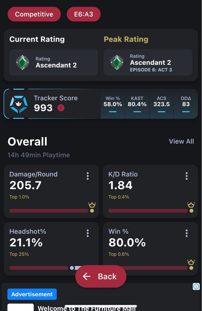 CHEAP ASCENDANT VALO ACCOUNT (HIGH STATS), Video Gaming, Gaming ...