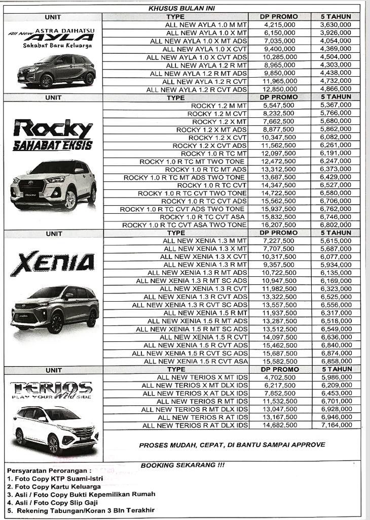 Harga Daihatsu Jakarta (Jabodetabek), Mobil & Motor, Mobil untuk Dijual di Carousell