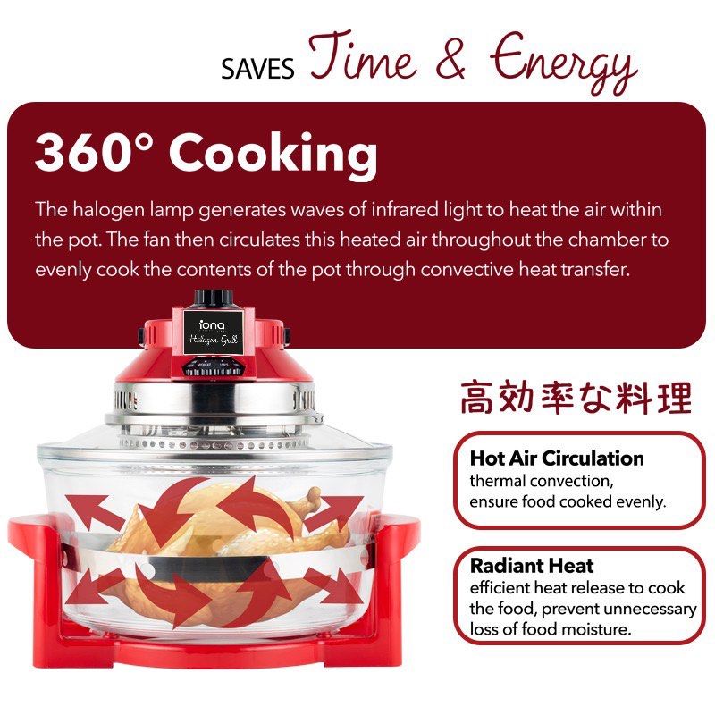 IONA Electric Halogen Grill Oven 12L, TV & Home Appliances, Kitchen ...