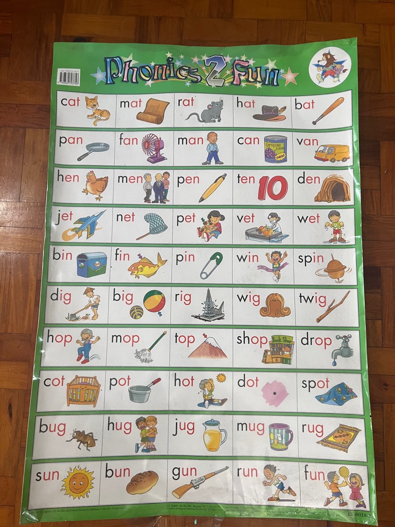 Kids Posters for learning 3 pcs bundle sight words , alphabet and ...