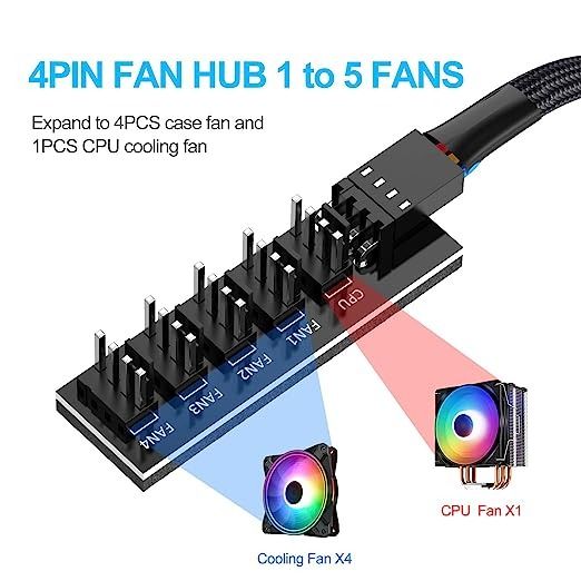 Motherboard PWM Fan Hub Splitter, 4 Pin Sleeved 1 to 5 Splitter 5 Way PC CPU Case Internal ...