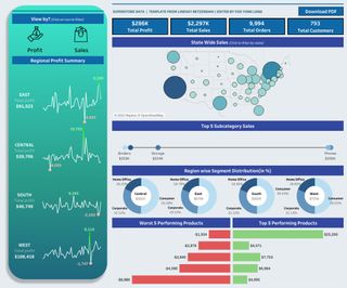 K10 Keychron, Computers & Tech, Parts & Accessories, Computer Keyboard ...