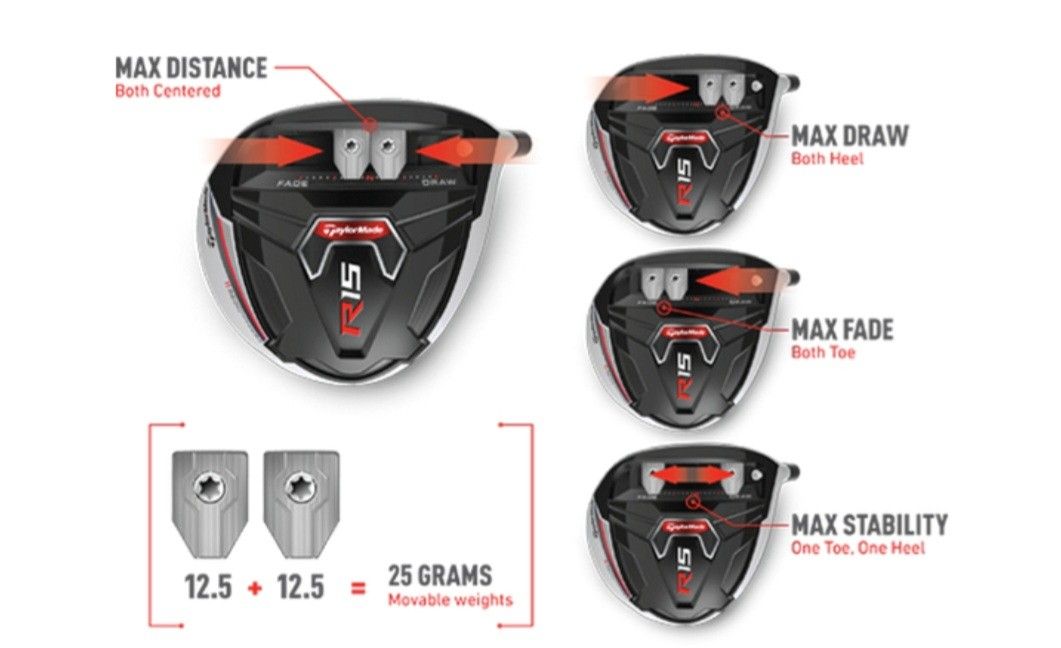 TaylorMade R15 460 Driver (Men), Sports Equipment, Sports & Games, Golf ...