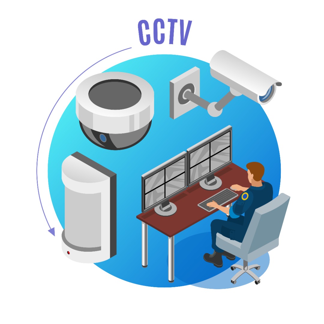 CCTV & Door access program & configuration Only, Furniture & Home ...