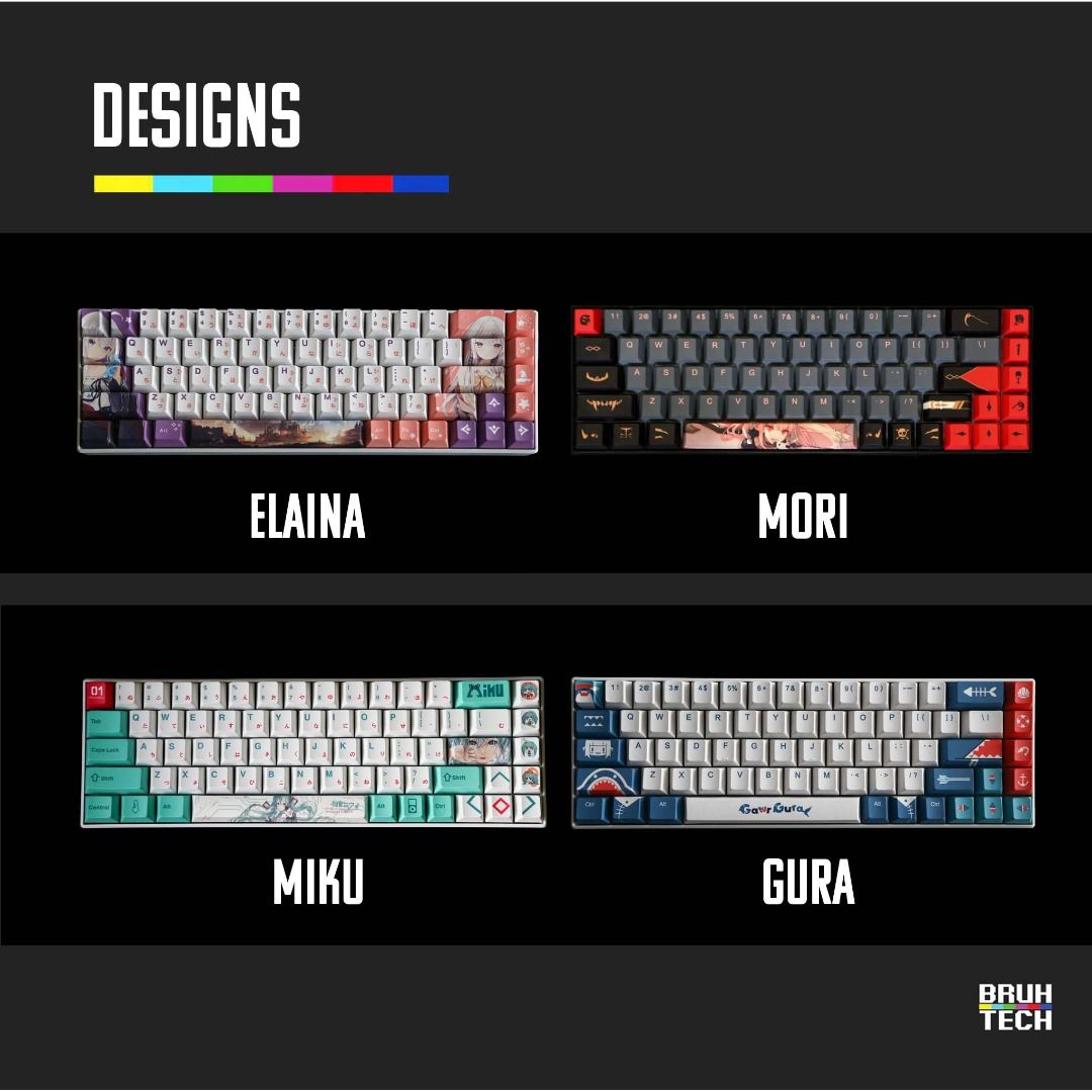 Custom Anime Mechanical Keyboard, Computers & Tech, Parts & Accessories ...