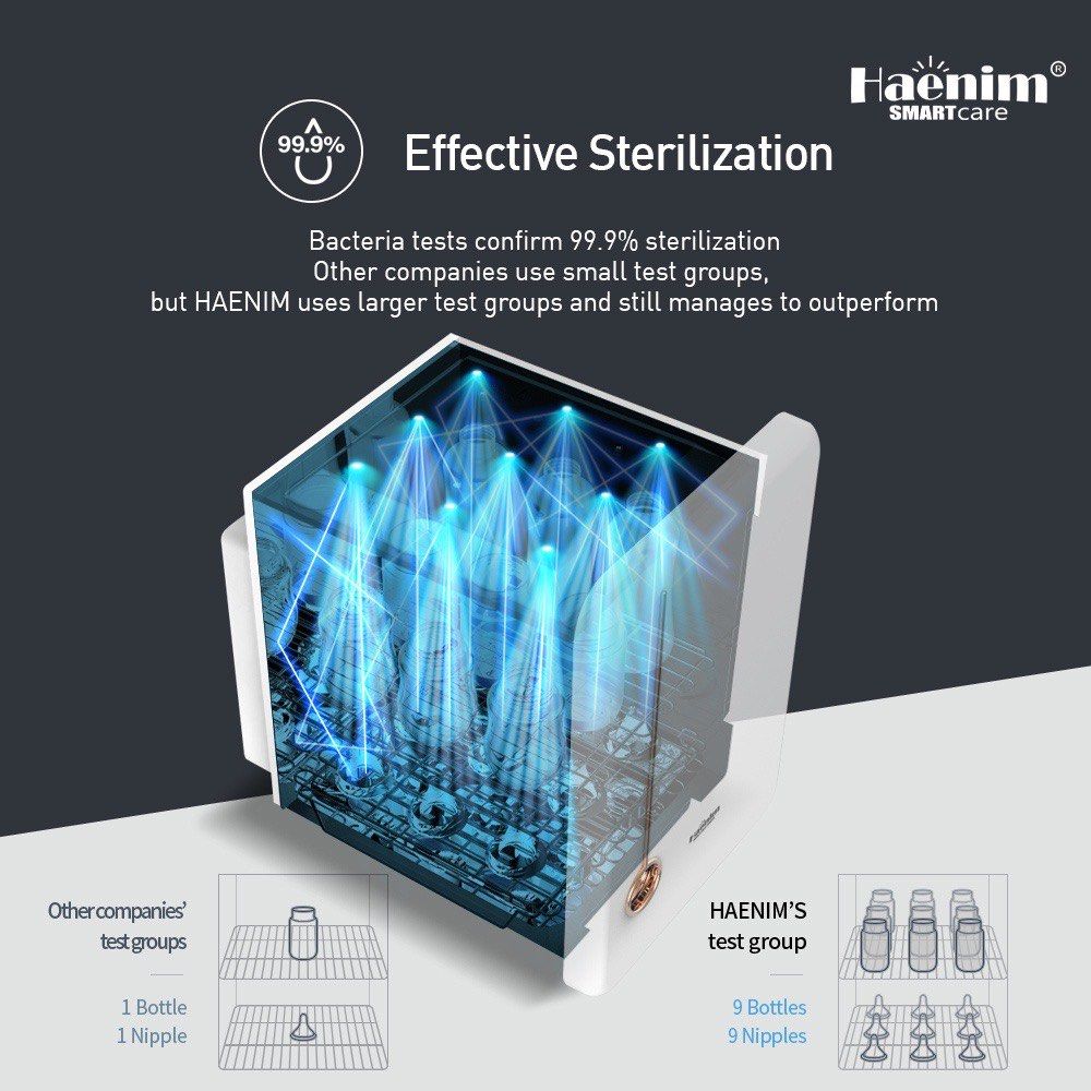 Haenim 4G+ Smart Classic UVC-LED UV Sterilizer | UV Steriliser, Babies ...