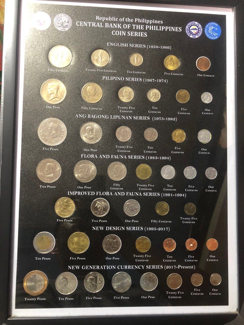 Philippine Coins set with frame, Hobbies & Toys, Memorabilia ...