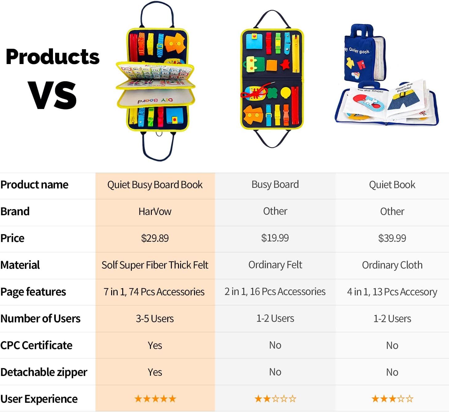 Felt Busy Books for Toddlers, Busy Boards Multiple Themes, Montessori ...