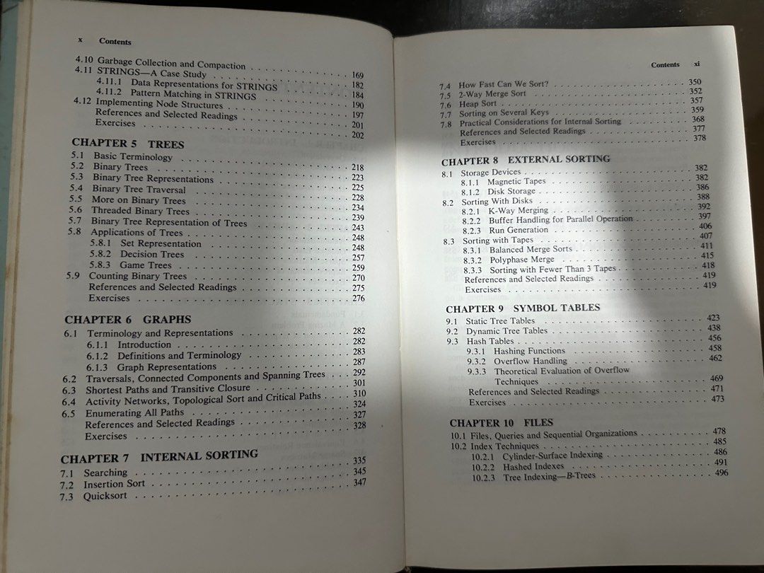 Fundamentals of Data Structure by Ellis Horowitz and Sartaj Sahni. Computer Science Press Inc ...