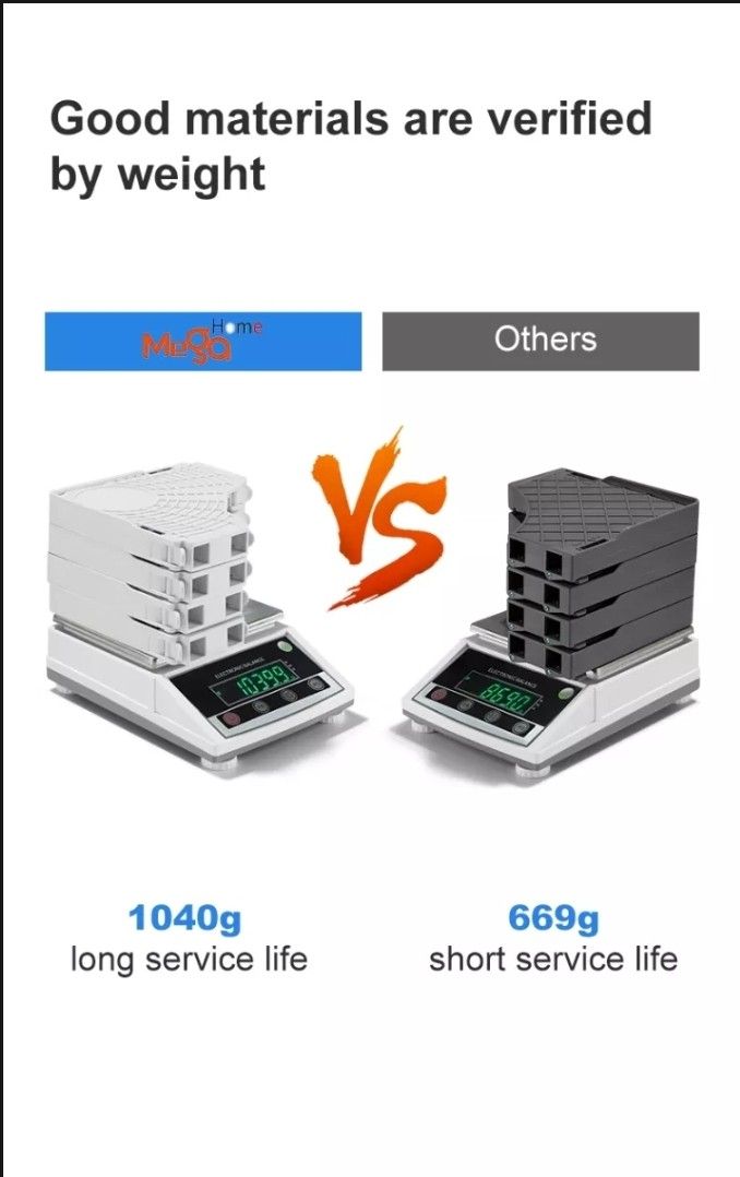 MegaHome Refrigerator Rack Stand Washing Machine Foot Stand with ...