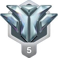 Overwatch 2 Boosts [Diamond 5 Minimum] (DPS ONLY), Video Gaming, Gaming ...