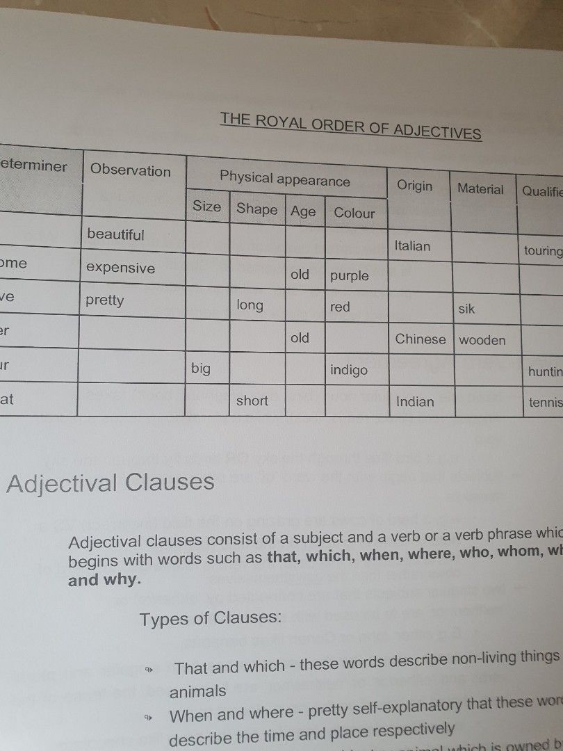 PSLE English Top school Notes, Hobbies & Toys, Books & Magazines ...