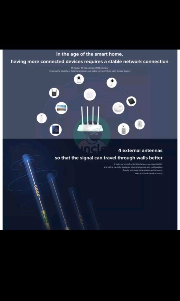 Xiaomi Wifi Router Computers Tech Parts Accessories Networking On Carousell