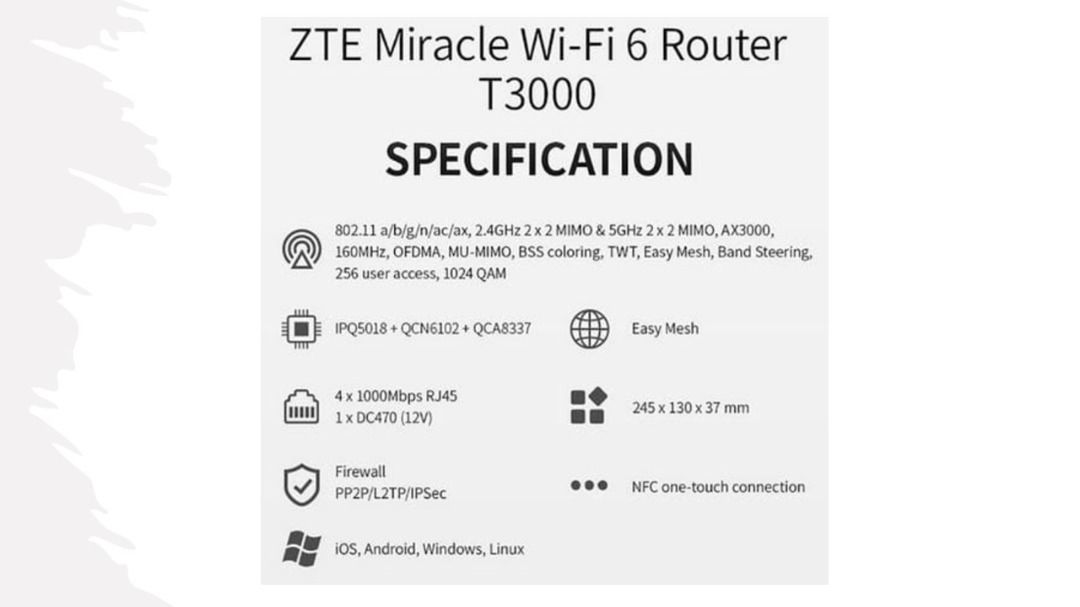 ZTE - MESH Router T3000 5G WIFI 6, Computers & Tech, Parts ...
