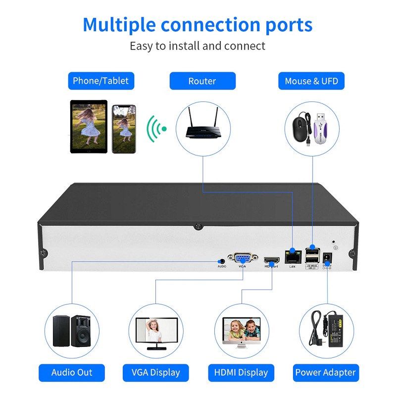 4K 16CH NVR 1U 1 SATA 1 Lan Port (APP:XMEYE) Model:NVR5116XM By:7-STAR* Compatible:Hikvision ...