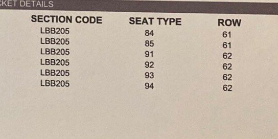 3 ADJACENT SEATS!! COLDPLAY MANILA DAY 1! (Music of the spheres) on ...