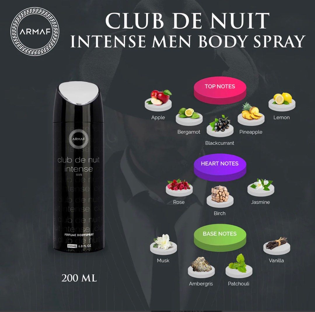 Armaf Club De Nuit Intense Man Perfume Body Spray 200ml | CDN CDNI| Men Deodorant | For Him ...