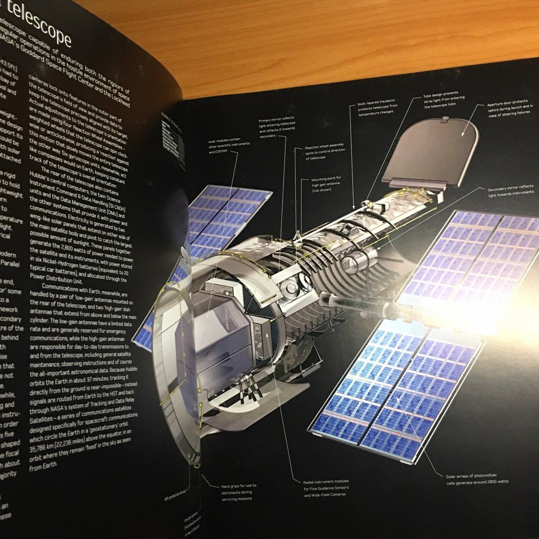 Giles Sparrow Hubble: Window on the Universe, Hobbies & Toys, Books ...