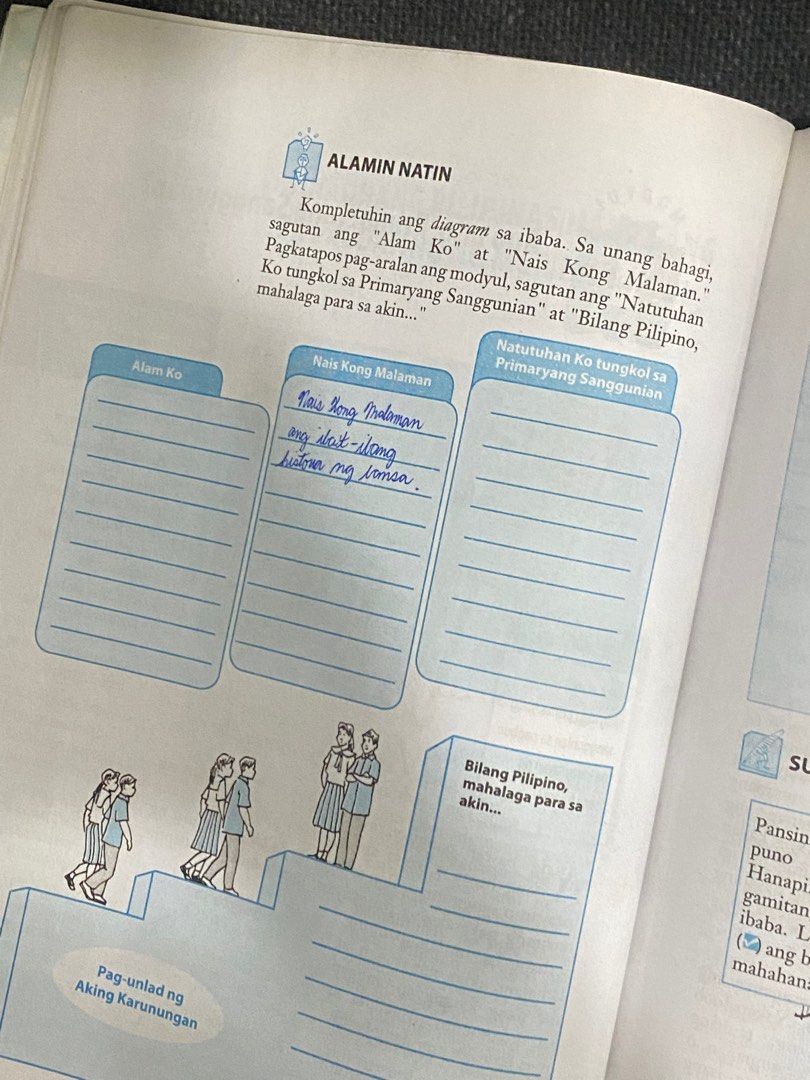 Kasaysayan ng Pilipinas Batay sa mga Primaryang Sanggunian Grade 7 ...